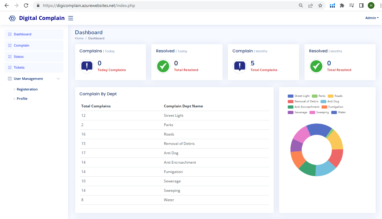 Hamza Khan | Portfolio Website | Developer